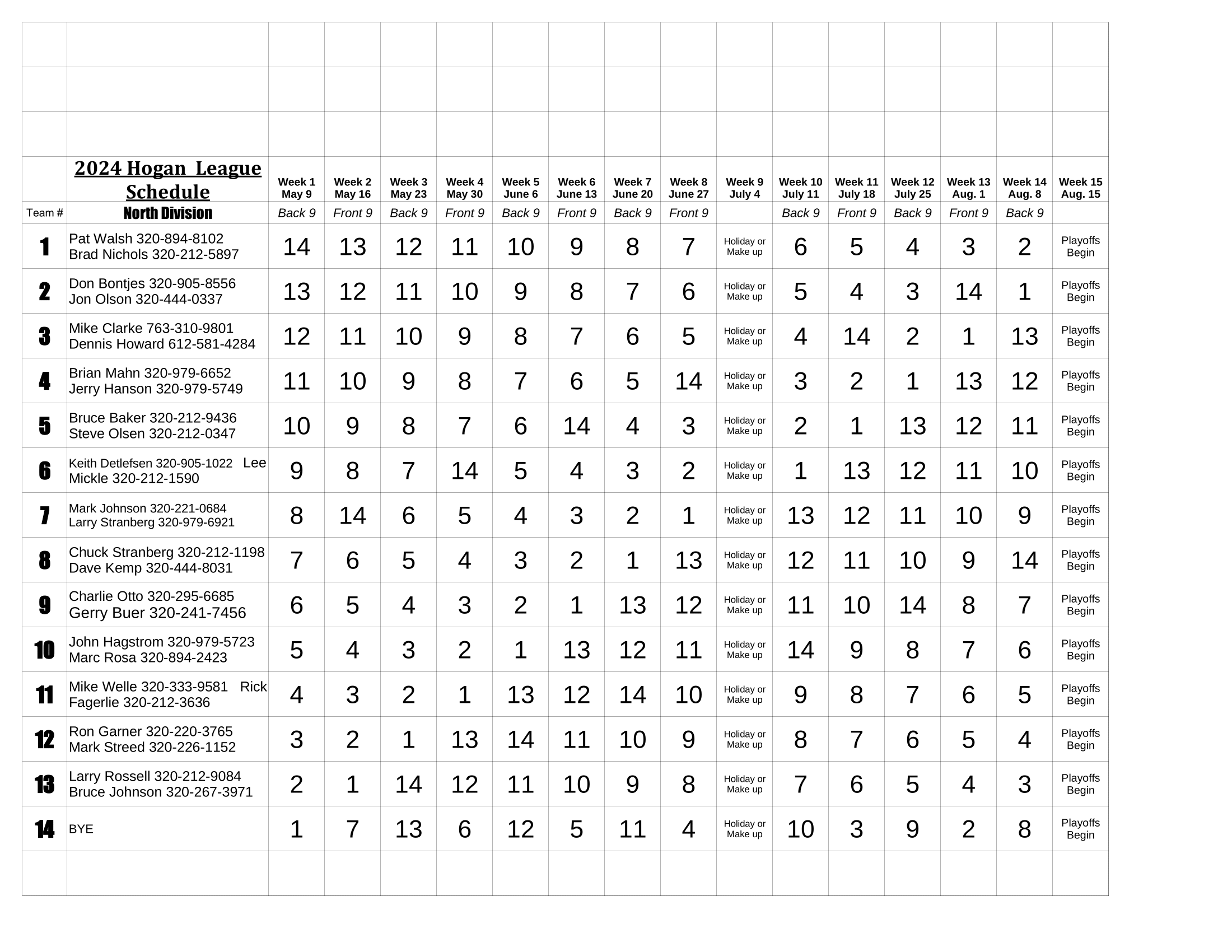 Leagues - Island Pine Golf Club
